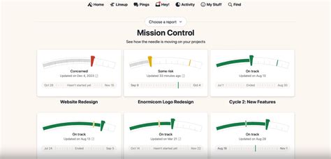 Image result for Project Management Reporting Tools