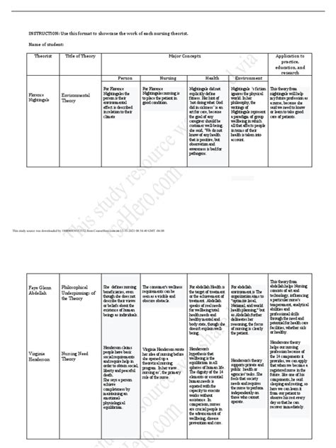 Image result for Theory Matrix Worksheet
