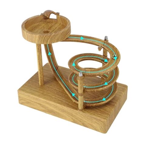 Image result for Kinetic Perpetual Motion Machine