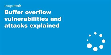 Image result for Buffer Overflow Examples