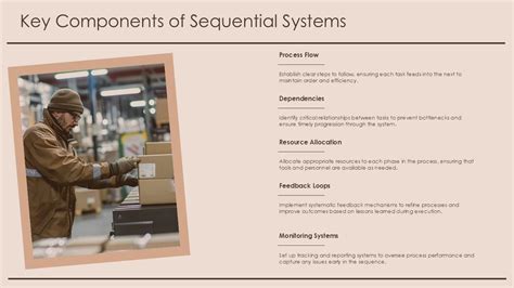 Image result for Sequential Systems