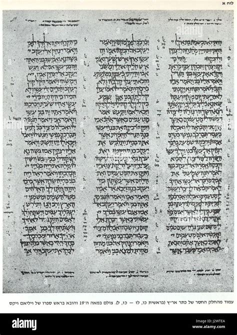 Image result for Hebrew Manuscript Aleppo Codex