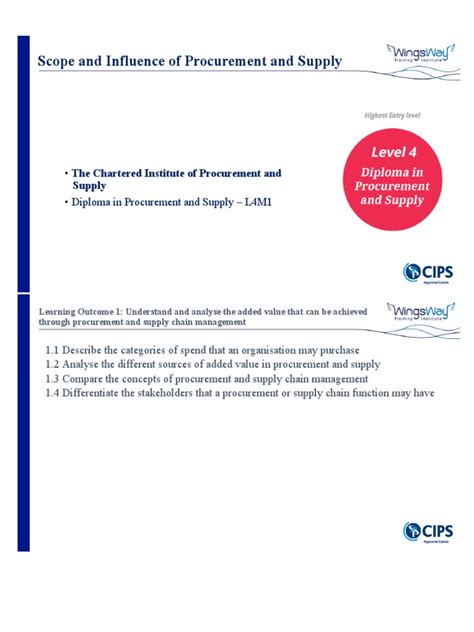 Image result for Comparing of Cips Level 4 Modules