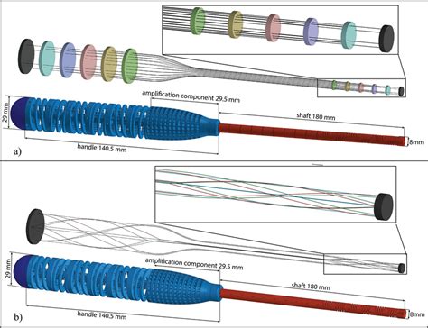 Image result for Parallel Communication Cable