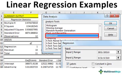 Image result for Linear Regression Analysis Examples
