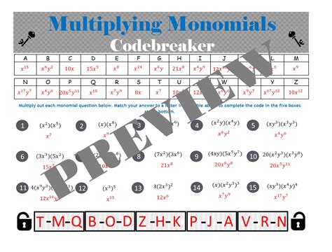 Image result for Multiplying Monomials Examples