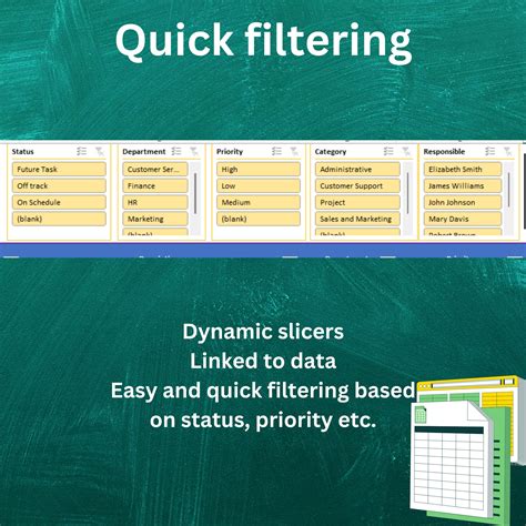 Image result for Complete Employee Task Management System
