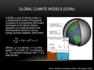 Image result for Climate Modelling Global Model Grid Map Image