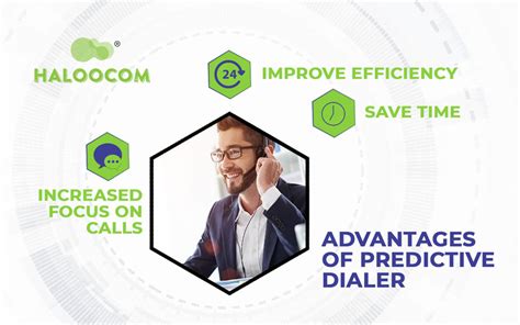 Image result for Predictive Dialer Benefits