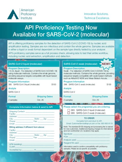 Image result for API Proficiency
