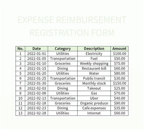 Image result for Sample Expense Form