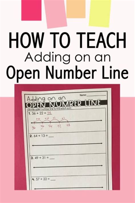 Image result for Adding Two Digit Numbers On a Number Line