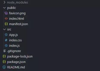 Image result for Fetch Content Inside a Repository From GitHub API