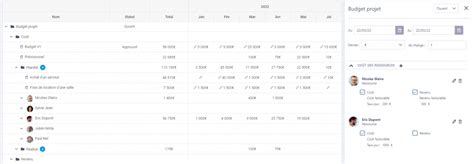 Image result for Project Budgeting Software