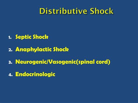 Image result for Distributive Shock