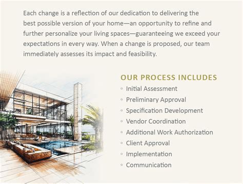 Image result for Change order Process