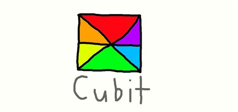 Image result for Cubit Code