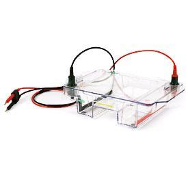 Image result for Mini Sub Cell Parts