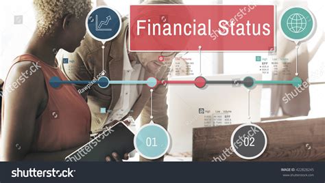 Image result for Current Financial Status