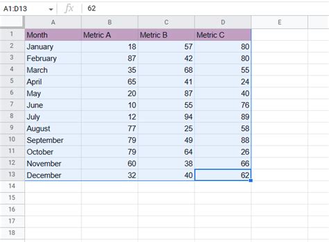 Image result for Google Sheets Chart Filter