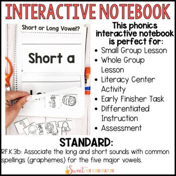 Image result for CVCe Interactive Notebook