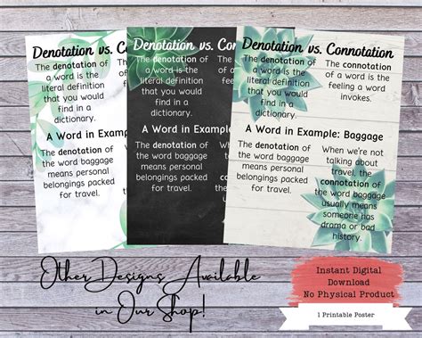 Image result for Connotation Poster