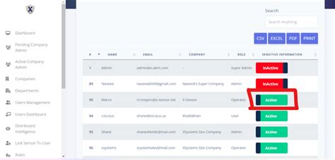 Image result for Access to Sensitive Data