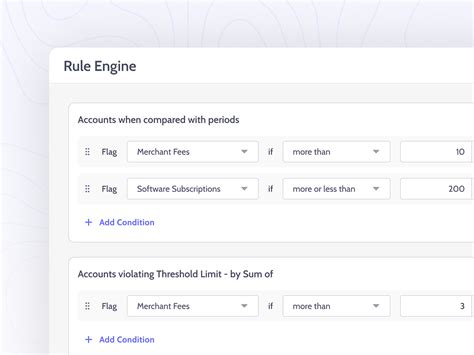 Image result for Rule Engine Design Pattern