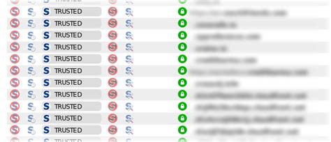 Image result for NoScript Features