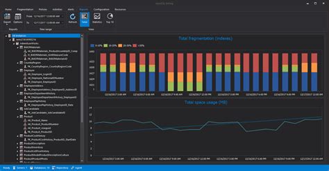 Image result for Codigo Para Activar ApexSQL Refactor