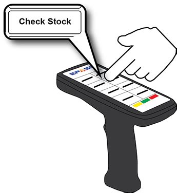 Image result for Stock Checking Tools