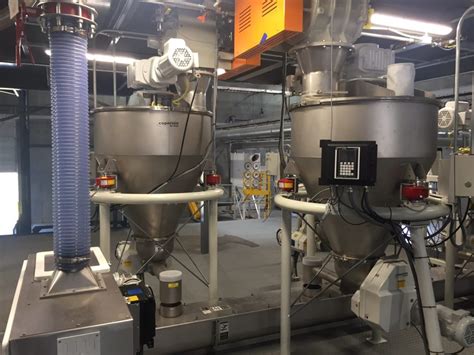 Compounding | Modern Polymer Products