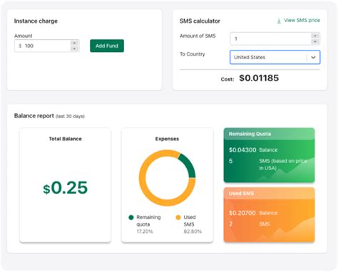 Image result for Order Tracking System