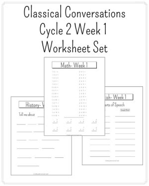 Image result for Classical Conversations Cycle 2 Weekly Lesson Plan