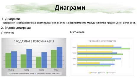 Image result for Practical Theory Lesson 24