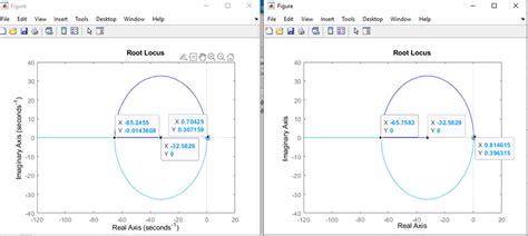 Image result for Root Locus Examples