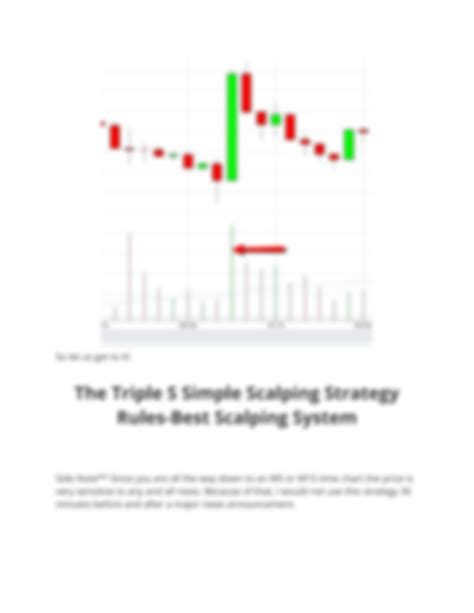 Image result for Scalping Trading Strategy