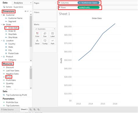 How to Make a Tableau Waterfall Chart - AbsentData