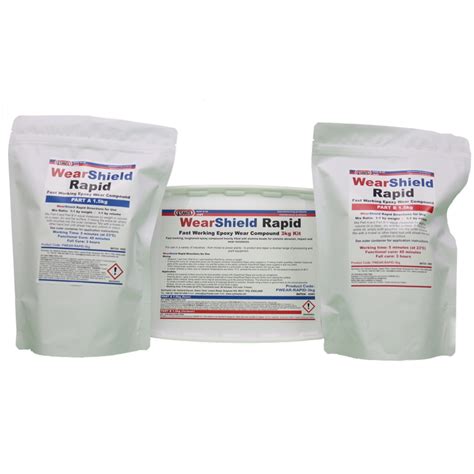 Image result for Easy Wear Protection