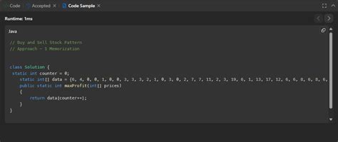 Image result for Stock Leet Code Problem with Memoization