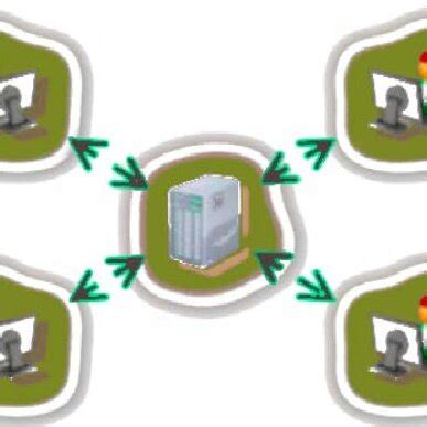 Image result for MultiPoint Control Unit