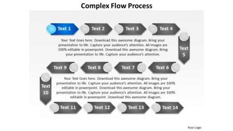 Image result for Complex Flow Chart PowerPoint