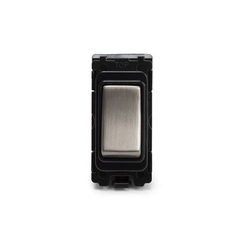 Image result for Grid Module