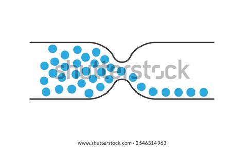 Image result for Process Bottleneck Vector