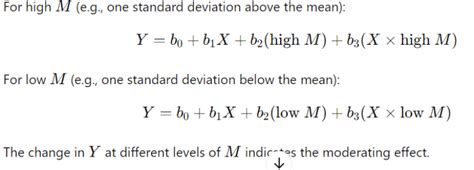 Image result for Moderating Variable