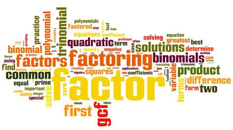 Image result for Algebra Factoring Program