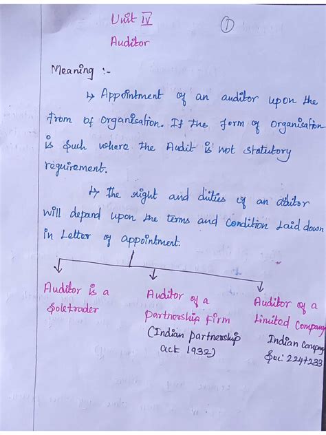 Image result for Auditing Process PDF