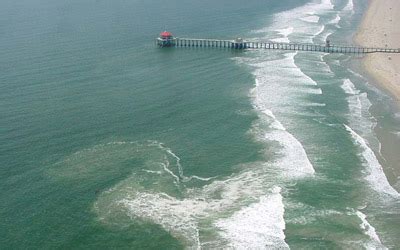 Image result for Identifying Rip Currents