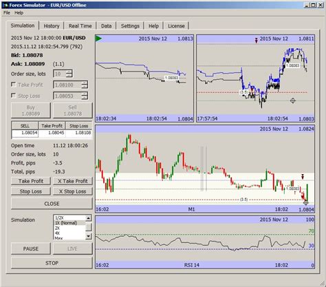 Image result for FX Trading Simulation