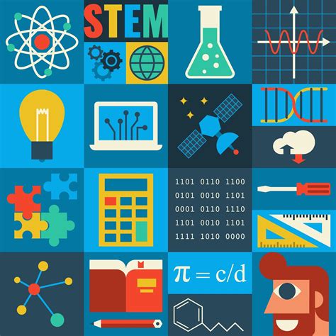Image result for Teaching Learning Resources for Science